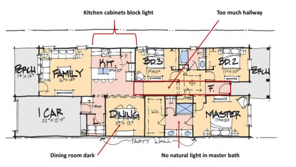 Perfecting Paired Homes - Housing Design Matters