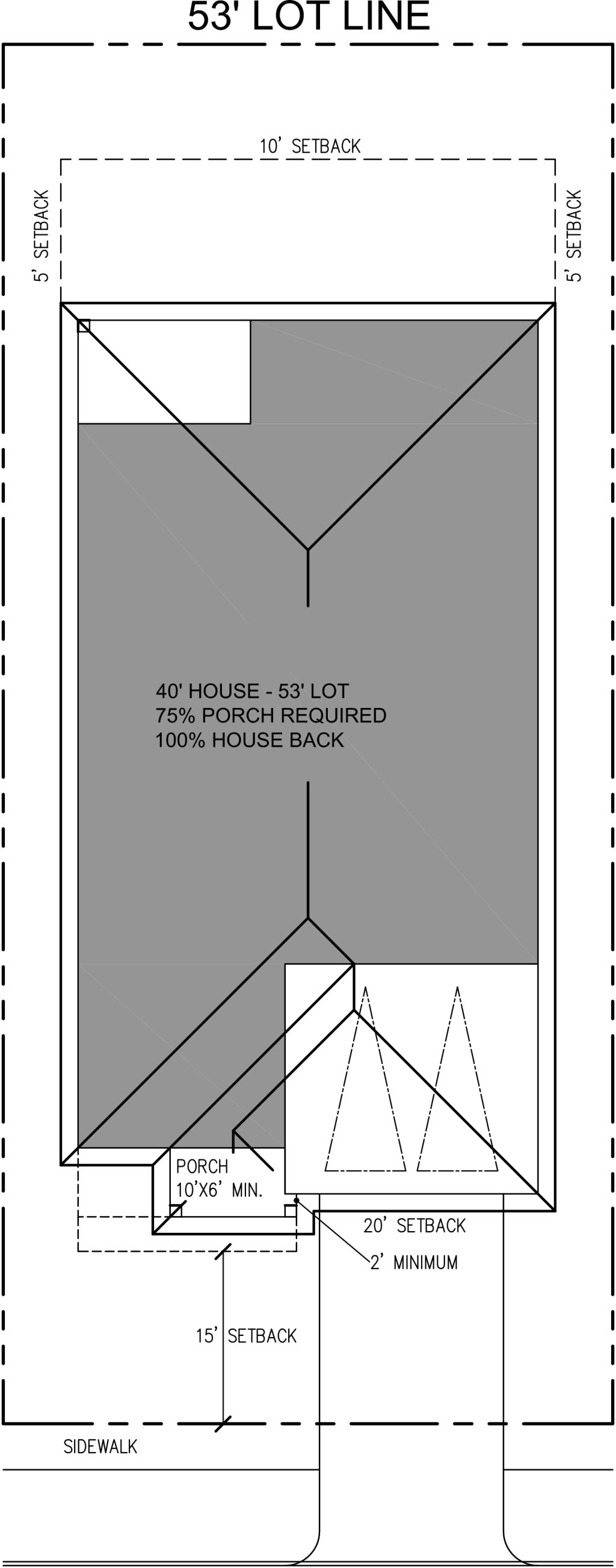 Improving the Land Planning and Architecture Relationship - Housing ...