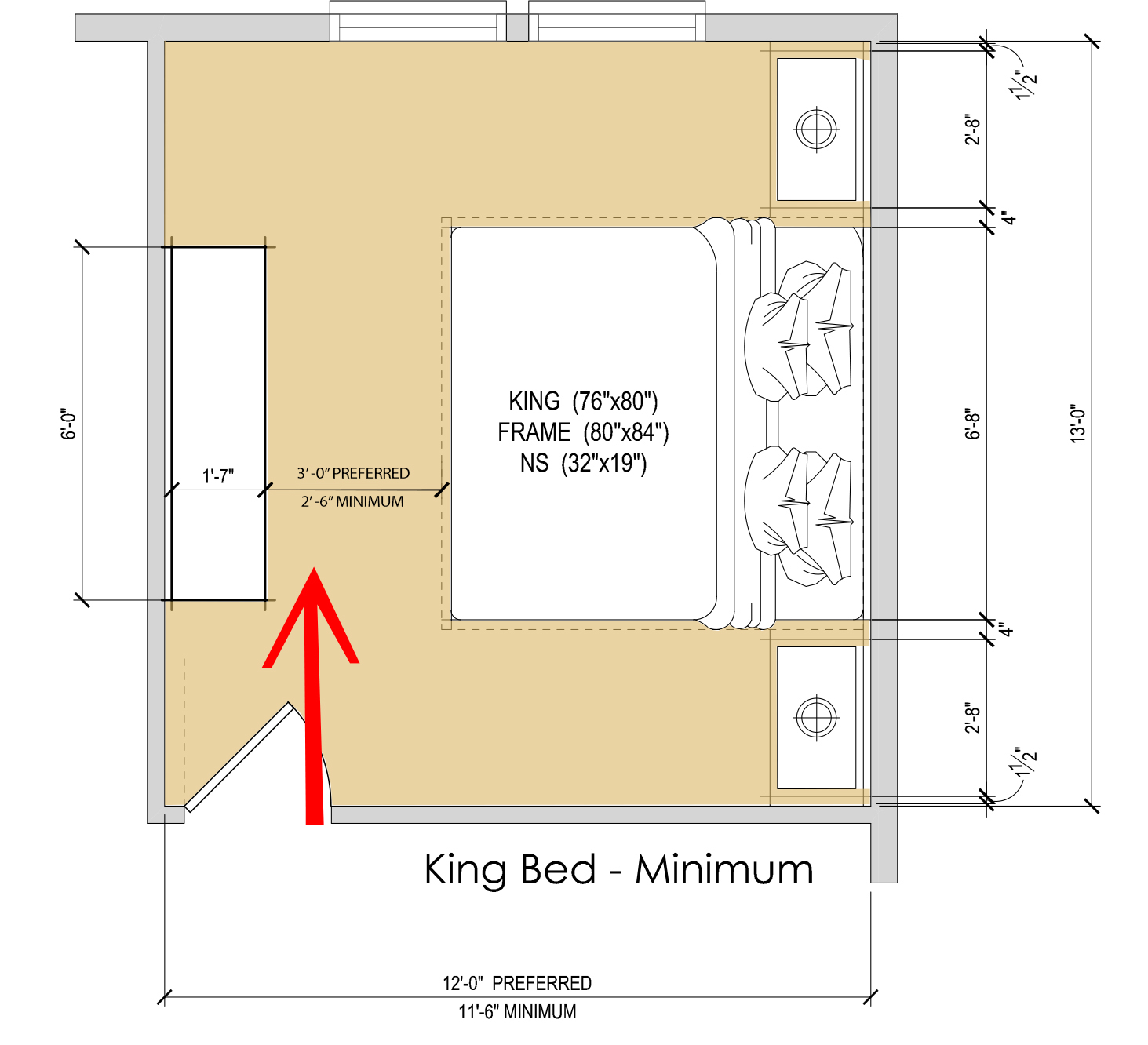 Yes – Bed Placement Matters - Housing Design Matters